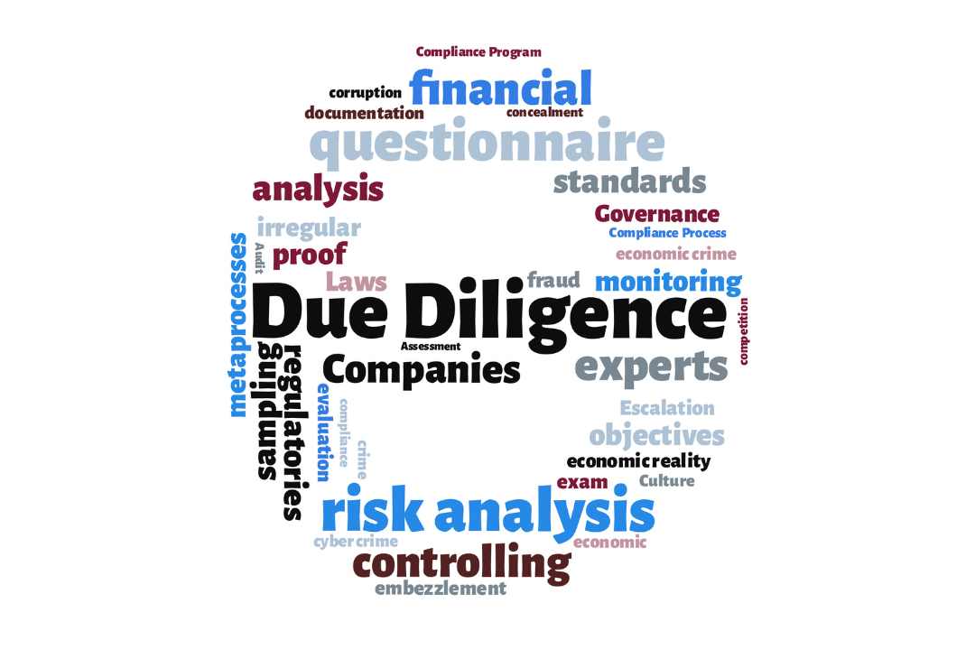 Exploring Due Diligence: A Comprehensive Guide to Understanding its Importance and Process ...